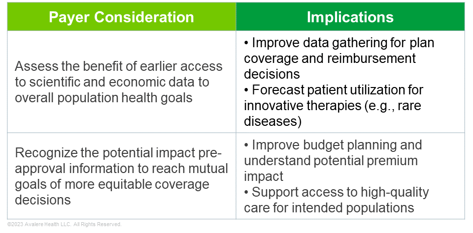 Pre-Approval Information Exchange Aids Manufacturer–Payer Engagement ...