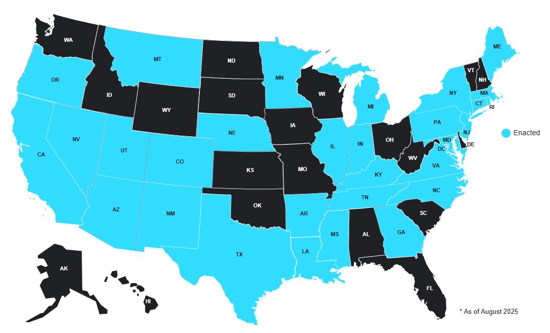State Oversight of AI in Healthcare: Status and Impacts | Avalere ...
